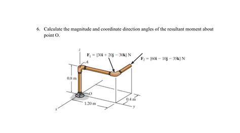 Solved Calculate The Magnitude And Coordinate Direction Chegg Com