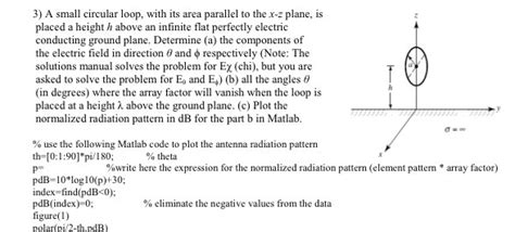 Solved A Small Circular Loop With Its Area Parallel To The Chegg