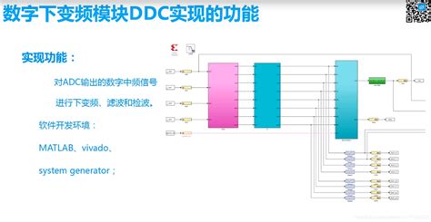 Fpga高速采集系统fpag 400m采样 Csdn博客 Fpga高速采集系统fpag 400m采样 Csdn博客