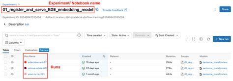 Mlops Gym Beginners Guide To Mlflow Databricks Community 62593