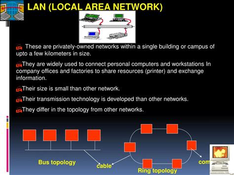 Ppt The Central Processing Unit Cpu Main Memory Also Known As Random Access Memory Ram