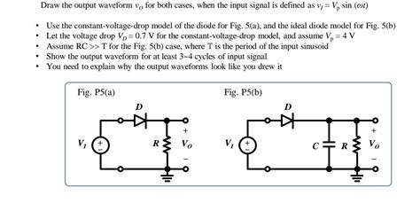 Solved Draw The Output Waveform Vo For Both Cases When The Chegg Com