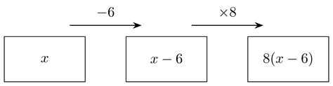 4 backtracking 2 step diagram variations — pc latex