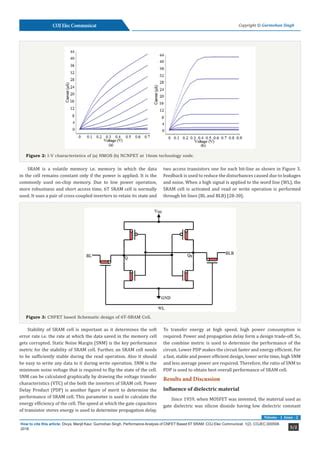 Crimson Publishers Performance Analysis Of Cnfet Based T Sram Pdf