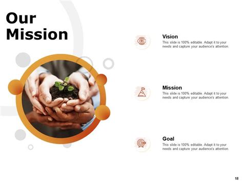 Performance Metric Powerpoint Presentation Slides Presentation Graphics Presentation