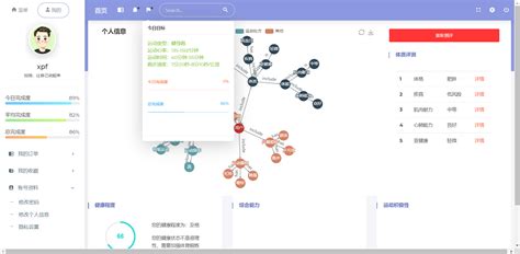 基于springboot的个人健康监控管理系统 one源码