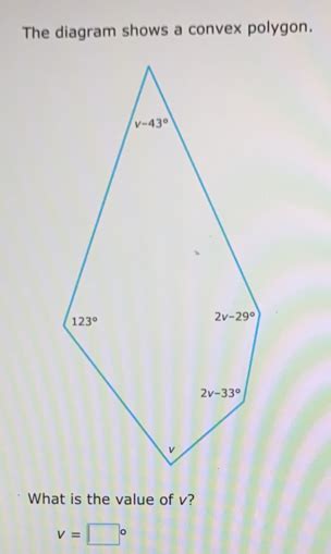 Solved The Diagram Shows A Convex Polygon What Is The Value Of V V Circ Geometry