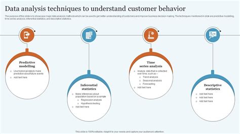 data analysis techniques to database marketing practices to increase
