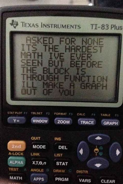 The Ultimate Math Class Notes
