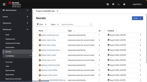 Demo OpenShift UI Overview KodeKloud Notes