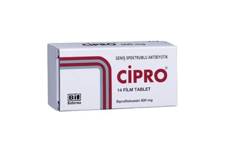 Cipro Neden Yasaklandı Cipro Neden Yasaklandı