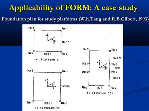 Reliability Based Design Of Pile Foundations Ppt