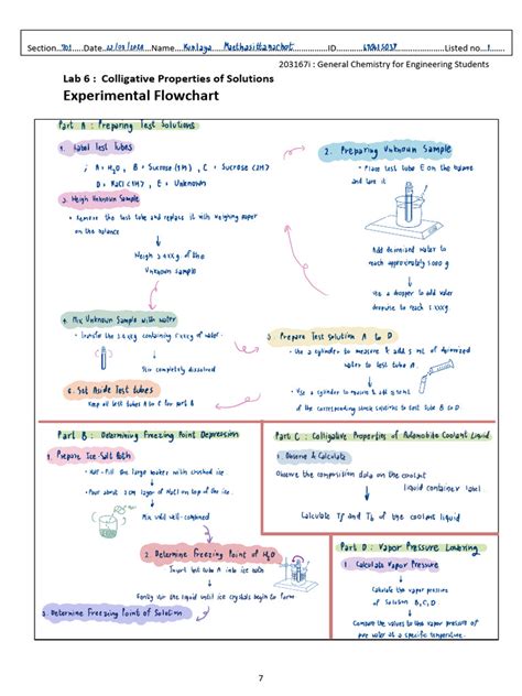 Colligative Properties Lab Guide Pdf