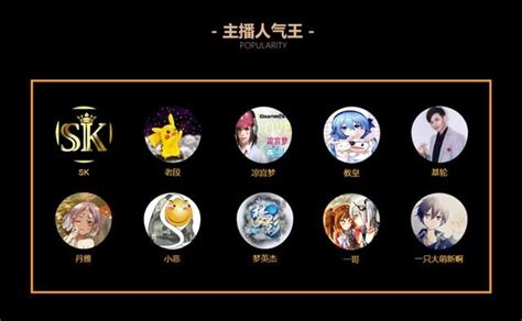 Csol年度十大主播出爐 涼宮夢sk強勢入選 壹讀