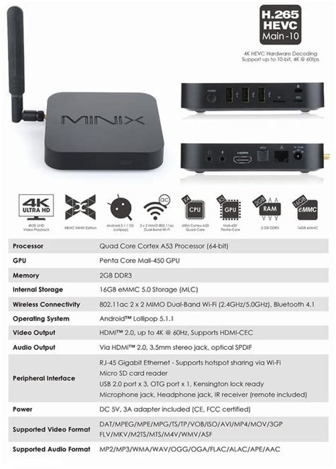 Minix Neo U1 64 Bit Quad Core Media Hub For Android 2gb16gb4kxbmc