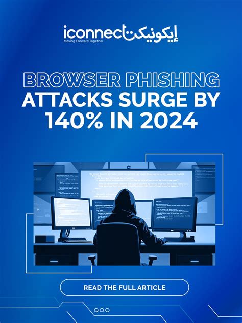 Cybersecurity Phishingattacks Cloudsecurity Phishing Cyberthreats… Iconnect It Business