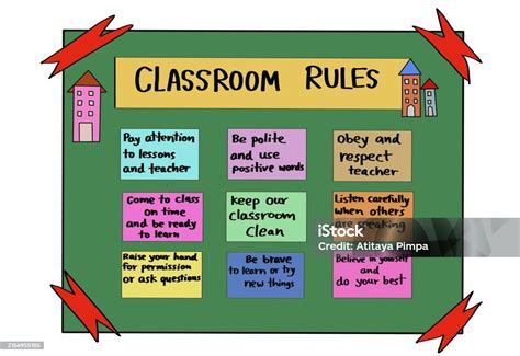 Hand Drawn Picture Of Classroom Rules On Colorful Bulletin Board