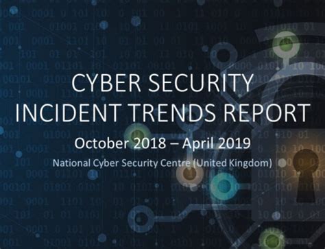 Cis Csat A Web Based Tool To Track Your Implementation Of Cis