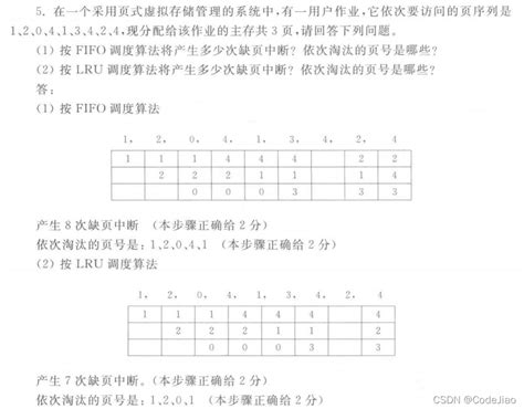 计算机操作系统实验指导 第3版 第四篇 操作系统学习指导和习题解析 《操作系统》课程期末考试试卷a《 学习指导与题解》 Csdn博客
