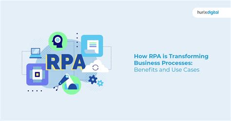 Robotic Process Automation Rpa Automate And Scale Now