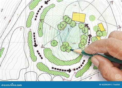 Landscape Architect Designing On Site Analysis Plan Royalty Free Stock