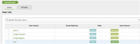How Grantrevoke In Hive Works With Ranger Cloudera Community 249172