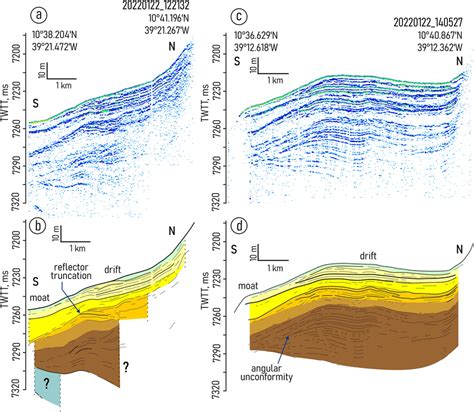 Sub Bottom Profiling Records Across The Drift And Moat In The Eastern