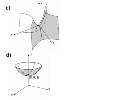 Solved Calculus Topics Covered Three Dimensional Chegg