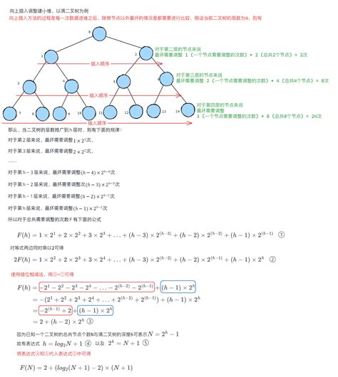 堆排序算法及分析堆排序算法分析 Csdn博客
