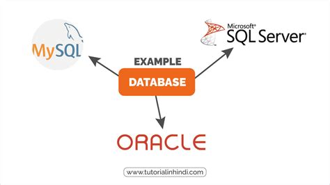 Dbms क्या है इसके लाभ हानि What Is Dbms In Hindi Pdf Tutorial In