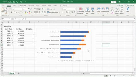 How To Make A Gantt Chart In Excel With Templates Clickup