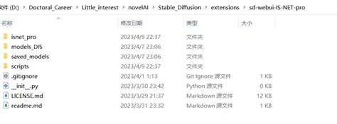 GitHub ClockZinc Sd Webui IS NET Pro Webui Extension
