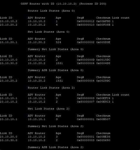Solved Ospf Non Backbone Area Cisco Community