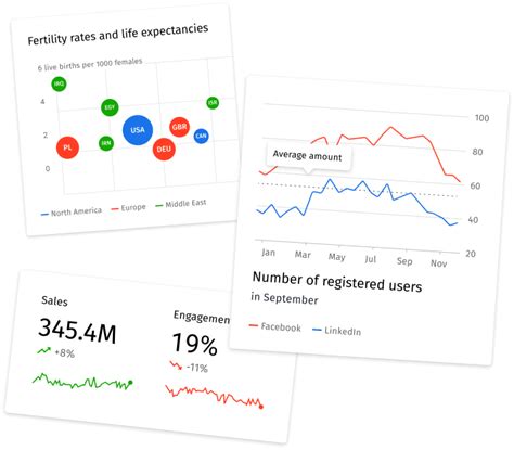 Data Science Consulting Services Data Science Agency Dot Analytics