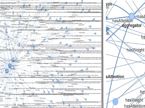 Intelligent Architect For Microservices Integration Design Patterns Upwork