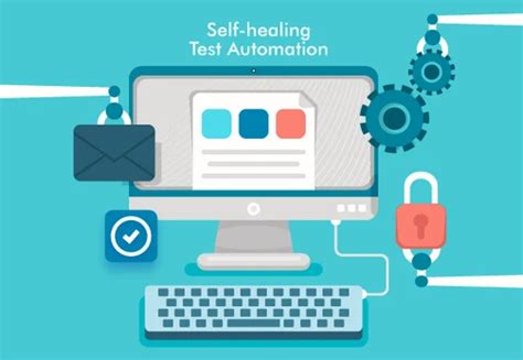 Cucumber For Api Testing Cucumber Is A Widely Used Open Source By Rohit Khankhoje Medium