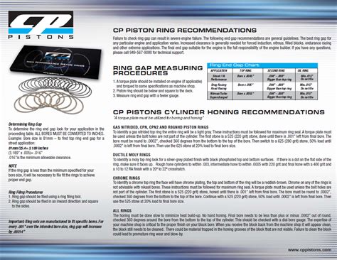 Piston Ring Gap Chart 2 Stroke At Winifred Thompson Blog
