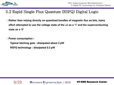 PPT - Superconductor Microelectronics Technology for Software Radios ...