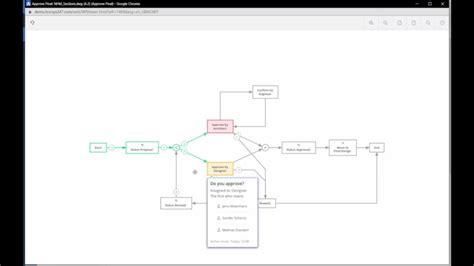 Bricscad 247 Lsc Cad