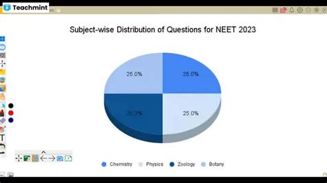 Lecture 2023 04 09 Phy Chem Math Bio Class Recording Teachmint