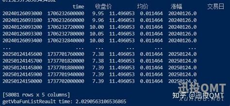 迅投qmt~python调vba函数并获取gmd Ex格式的数据 （更快，更直接） 知乎