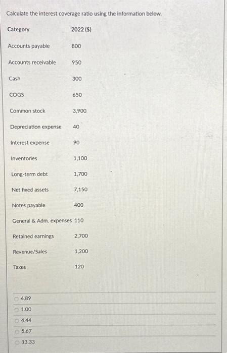 Solved Calculate The Interest Coverage Ratio Using The Chegg