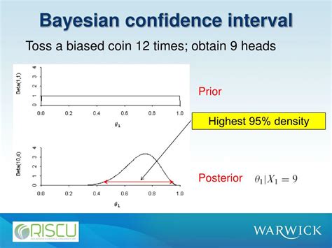 Ppt Bayesian Statistics Powerpoint Presentation Free Download Id 1578606
