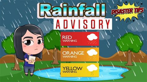 Color Coded Rainfall Warning Mula Sa Pagasa Ating Alamin Youtube