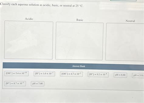 Solved Classify Each Aqueous Solution As Acidic Basic Or Chegg
