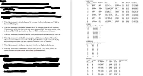 Solved 5 Write Sql Statements To List All Columns Of The