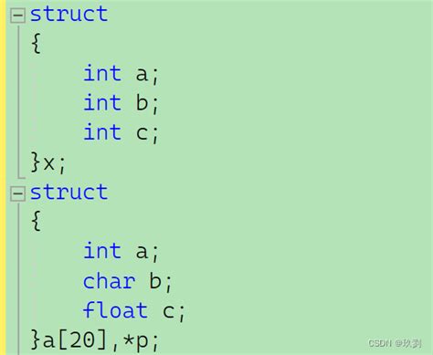 自定义类型：结构体 Csdn博客