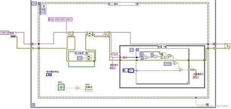 labview modbus通讯范例两路从机设备一路从机进行继电器控制一路从机进行电压电流采集 labviewmodbus范例 CSDN博客