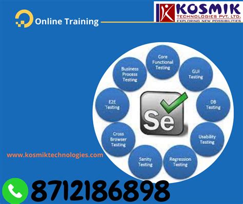 Kosmik Technologies Pvt Ltd Selenium Online Training Register For A Free Demo Bitly