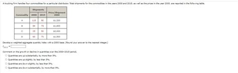 solved develop a weighted aggregate quantity index with a